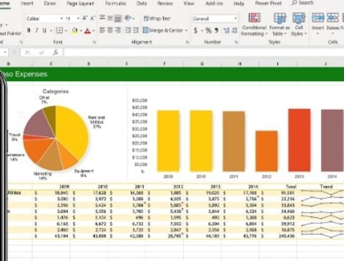 Manage your excel sheet formulas by Swayam2205 | Fiverr