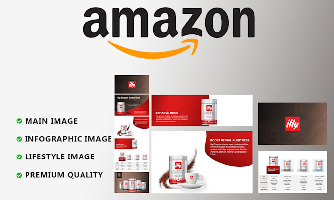 Design amazon product listing pictures, amazon infographic by Sidra_shiekh | Fiverr