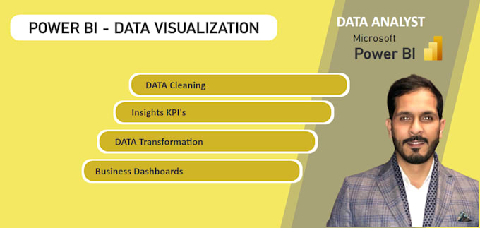 Create your power bi report and dashboard by Ayoubrachidi90 | Fiverr