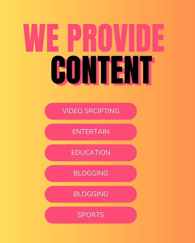 Create engaging elearning courses and high quality content by Vinay171 ...