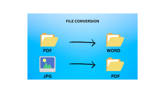 Convert your pdf file by Jp_assistance | Fiverr Convert your pdf file by Jp_assistance | Fiverr