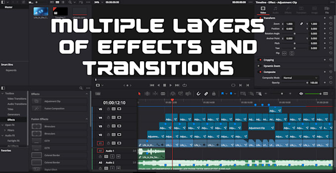 Make an edit for you by Topgains | Fiverr