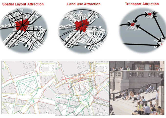 Do space syntax analysis of architecture and urban planning by ...