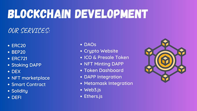 Create web3 ethereum dapp by Muhammadmali777 | Fiverr