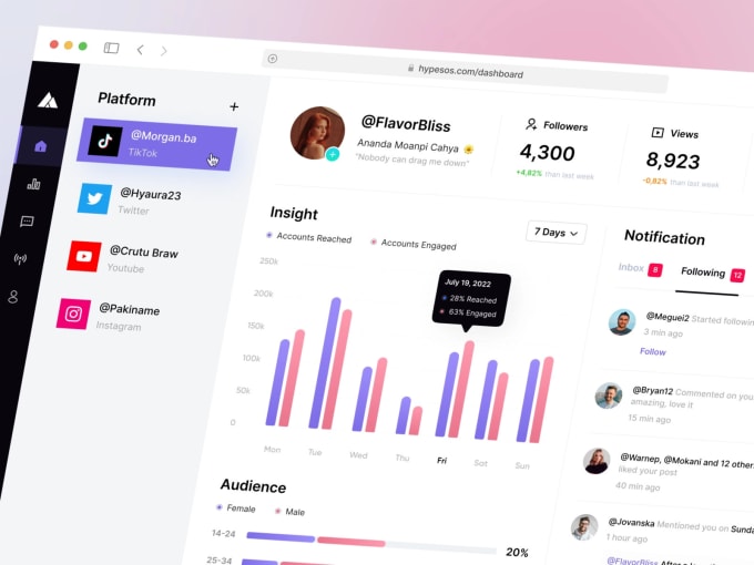 Saas video, demo explainer, saas explainer video by Walkitt | Fiverr Saas video, demo explainer, saas explainer video by Walkitt | Fiverr