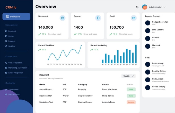Be Software Developer Web Application Crm Mlm Pos Erp System Desktop Application By Softklifi