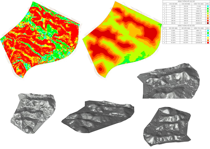 Create site grading plan drawings in civil 3d and autocad by ...