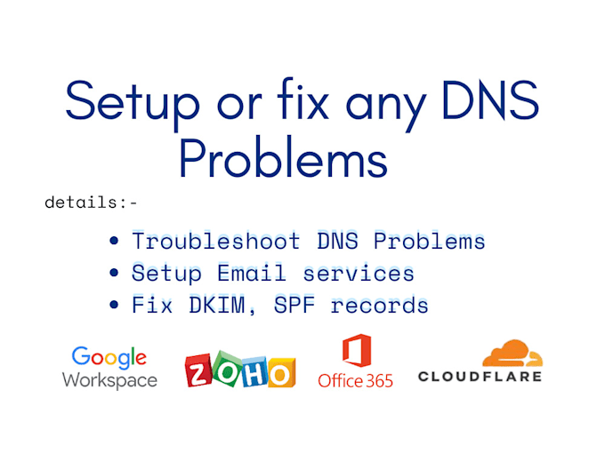 Setup or fix any dns a, cname, mx, spf, dkim records by Riad_sd | Fiverr
