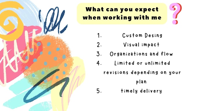 Design professional and fast powerpoint presentation by Letsdoit513 ...