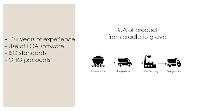 Conduct life cycle assessment and carbon footprint calculation by Lca ...