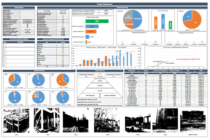 Bring your data to life with powerful visualizations by Yasserbadr234 ... Bring your data to life with powerful visualizations by Yasserbadr234 ...