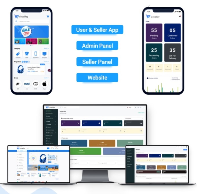 Create Your Android And Ios Mobile App Using Flutter Mobile App