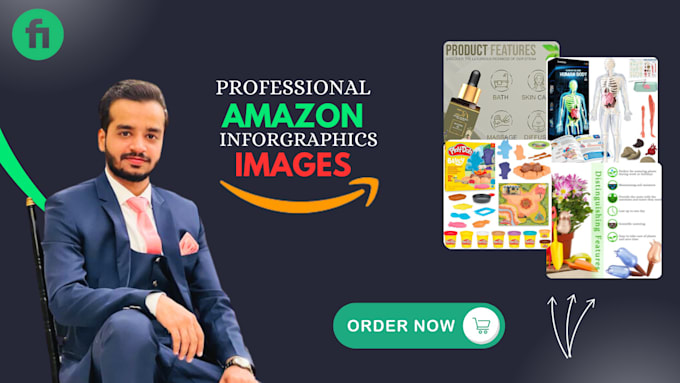 Design amazon infographics product listing amazon listing product infographics by ...