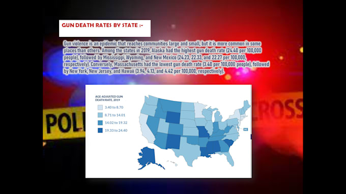 Create Eye Catching Visuals By Priyangshu Das Fiverr