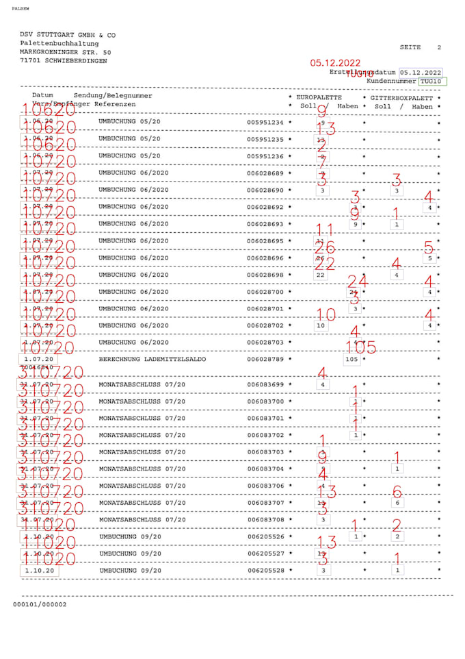 Convert ocr, pdf, jpeg, scan to word or excel file by Muzamilfareed | Fiverr