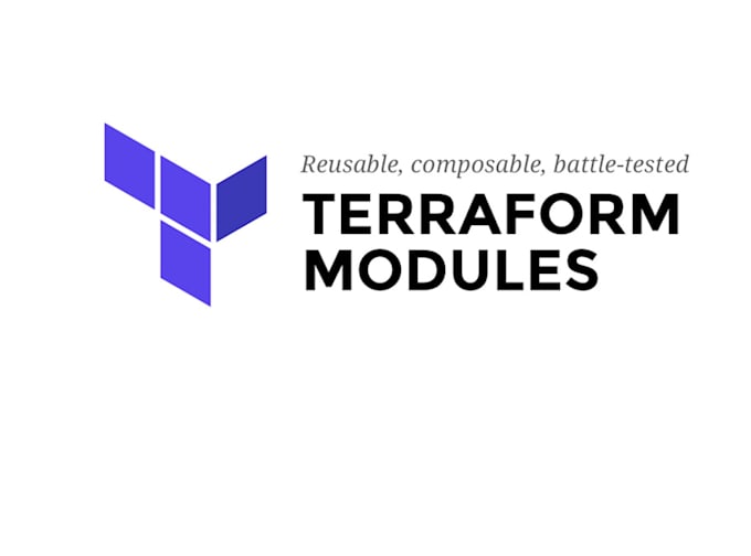 Deploy infrastructure as code in azure using terraform and arm by ...