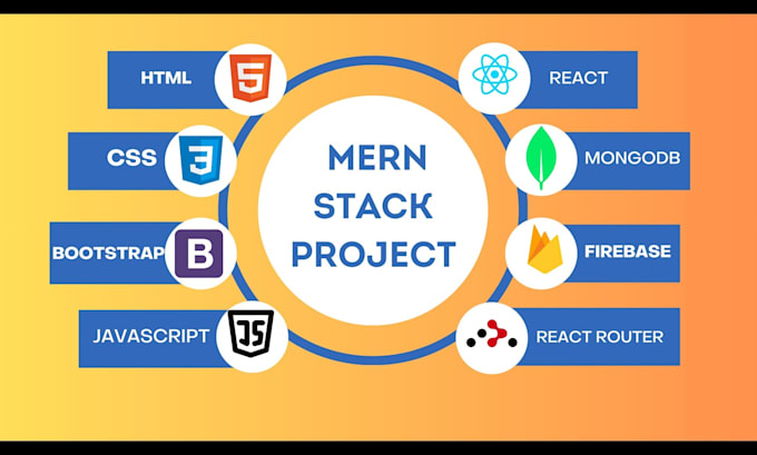 Mern stack react nodejs full web application by Tansen12 | Fiverr Mern stack react nodejs full web application by Tansen12 | Fiverr