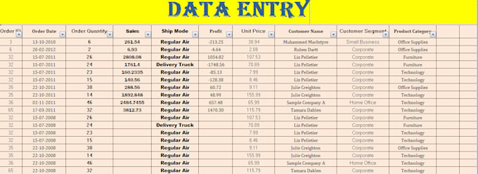 Do data entry in low price, internet research by Bandnasah | Fiverr
