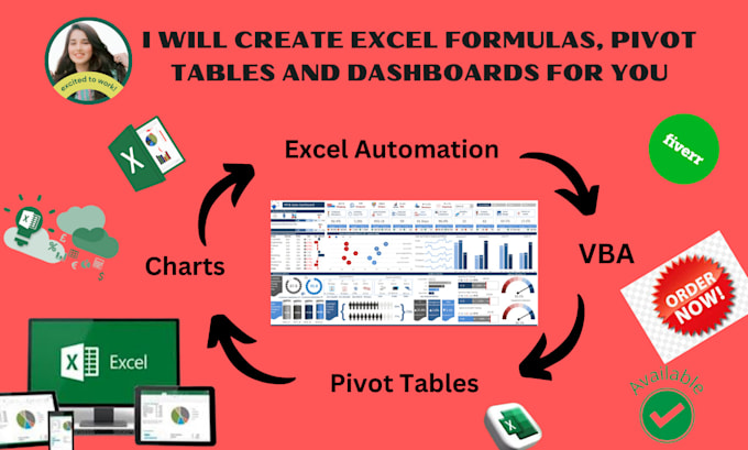 Create Excel Charts Pivot Tables Formulas And Dashboard Vba And 