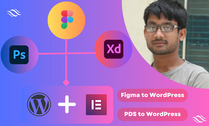 Convert figma to wordpress with elementor pro by Shivprosenjit | Fiverr