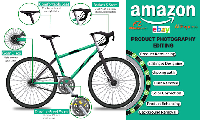 Lifestyle amazon product editing, product photography with infographics ...