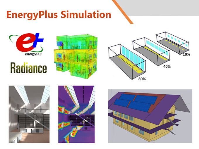 Do Your Energyplus Simulation Coupled With Radiance By Imadaitlaasri