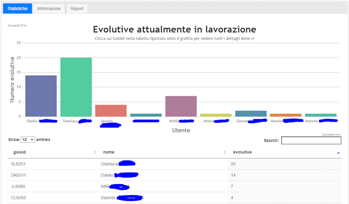 Create usefull software and scientific programs by Massimo99881 | Fiverr Create usefull software and scientific programs by Massimo99881 | Fiverr