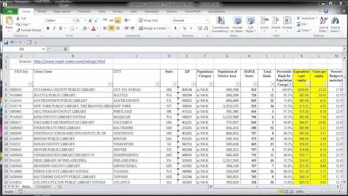 Data entry, copy paste and excel data entry work for you by ...