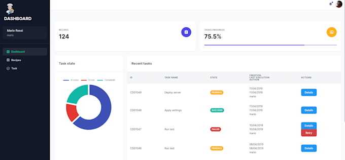 Develop desktop applications in c, java, python, nodejs by Filoghira ...
