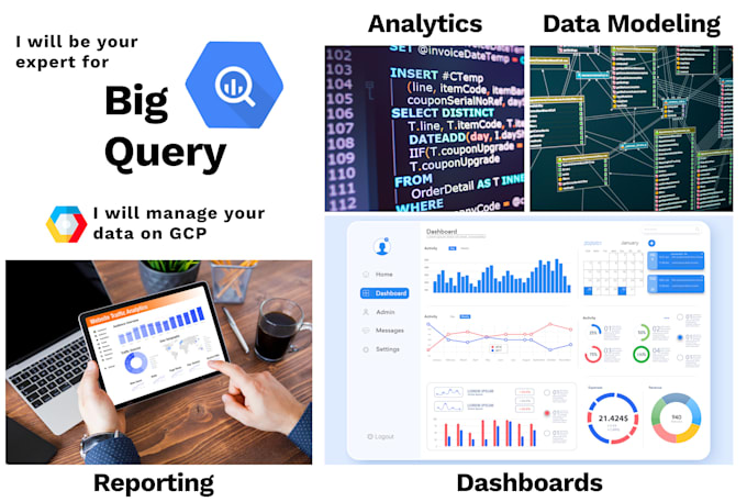 Manage your bigquery database by Zain302 | Fiverr