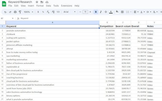Optimize your youtube video title, description and tags for seo by ...