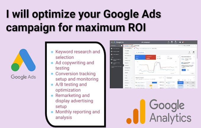 Optimize your google ads campaign for maximum roi by Zakkenz | Fiverr