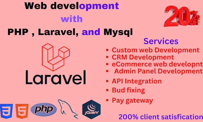 Create A Responsive Website And Admin Panel Using Laravel Within One Week By Muhammadwase55 Fiverr