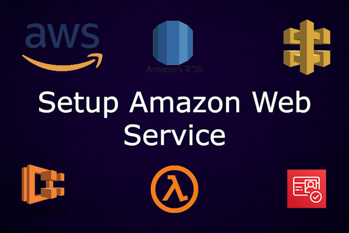 Design and configure aws services to match your software requirements by Codiffer | Fiverr