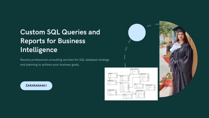 Write sql query and design sql database by Zararana461 | Fiverr