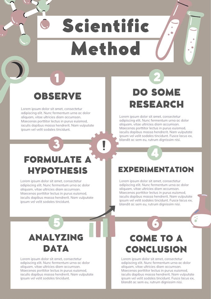 Design a luxury study infographic design by Shimaa_ll | Fiverr