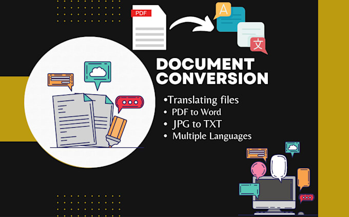 Convert documents from pdf to word in different languages by Momina ...
