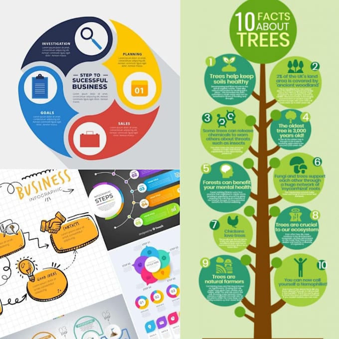 Create infographic designs and more by Msbuyeye | Fiverr