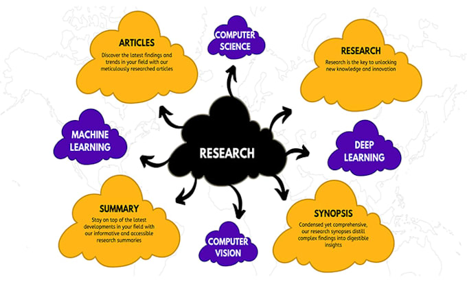 Do web search and find relevant research articles for you by ...