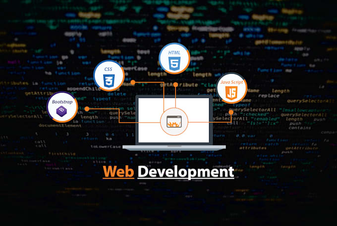 Design a responsive web design in html, css, javascript by Numanabid148 ...