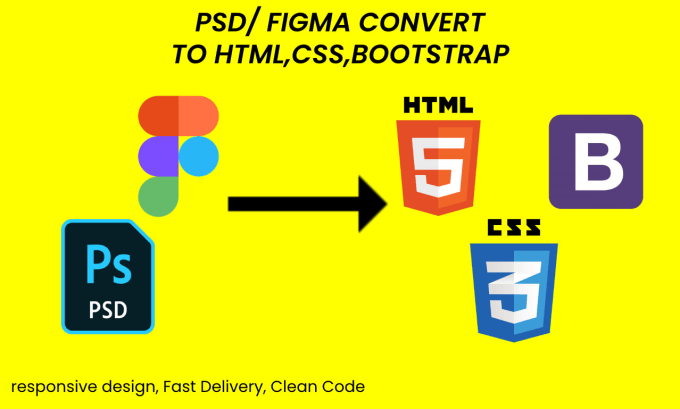 Convert Figma Psd To Html Css Bootstrap By Ravindu99928 Fiverr