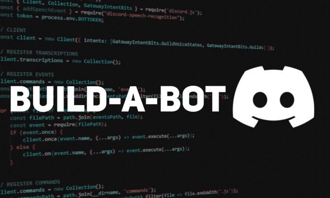 Develop A Discord Bot Using Discordjs By Bytelabdev Fiverr