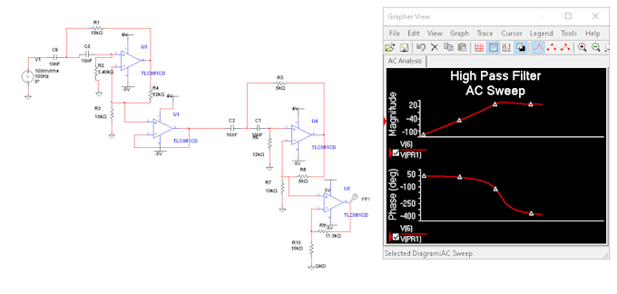 Design and simulate circuits, and pcb layouts by Shehrozeamir5 | Fiverr Design and simulate circuits, and pcb layouts by Shehrozeamir5 | Fiverr
