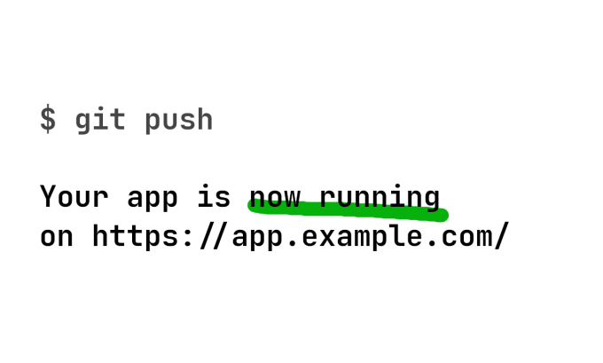 Containerize and deploy your app by Liberdanl | Fiverr