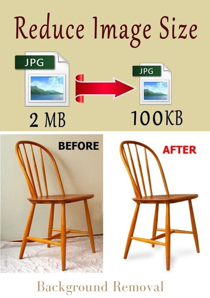 Do bulk image resizing, photo resizing, and crop image by Shubhamraj765 ...