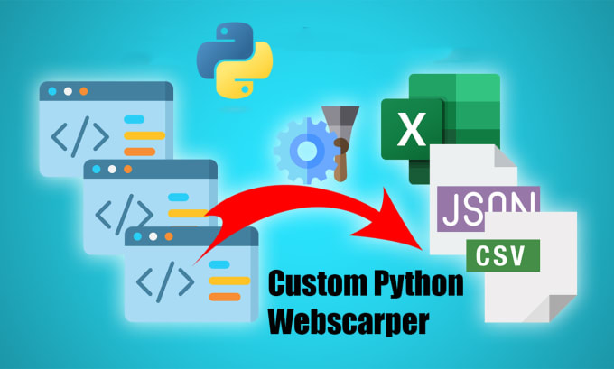Create a custom web scraper by Tudr23popov | Fiverr Create a custom web scraper by Tudr23popov | Fiverr