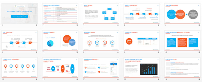 Pptx presentation, design or redesign powerpoint or google slides presentation by Writer_samia ...