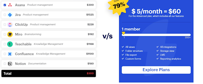 Able to develop web application in react js and node js in backend by ... Able to develop web application in react js and node js in backend by ...