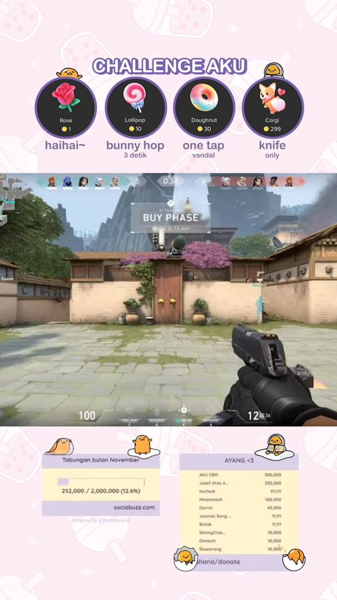 Design your overlay stream by Madebytiana | Fiverr