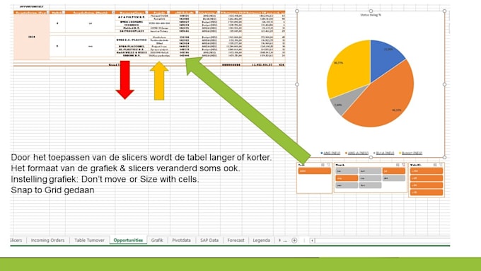 Create excel pivot tables, graphs, charts, dashboards by Osama_ali007 ... Create excel pivot tables, graphs, charts, dashboards by Osama_ali007 ...